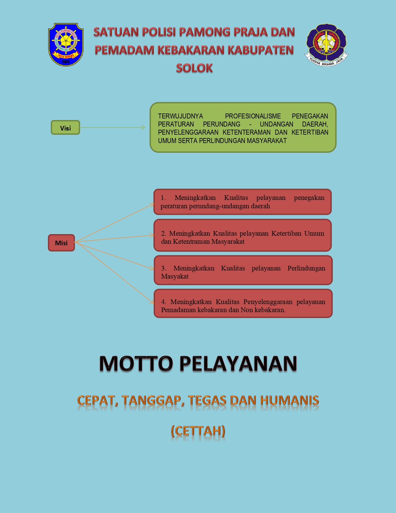 VISI MISI DAN MOTO PELAYANAN